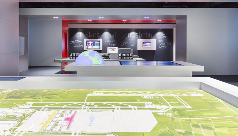 Visitors Park: Experience the airport - Munich Airport