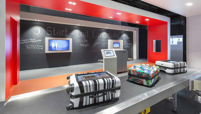 Visitors Park: Experience the airport - Munich Airport