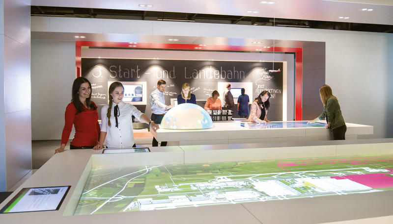 Visitors Park: Experience the airport - Munich Airport