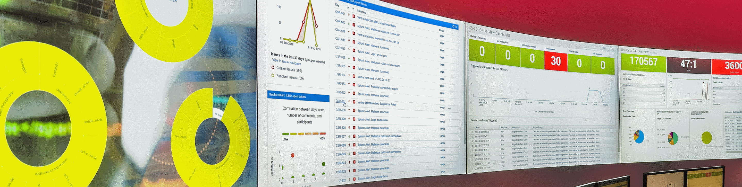 Hacking 101 training - AirportAcademy