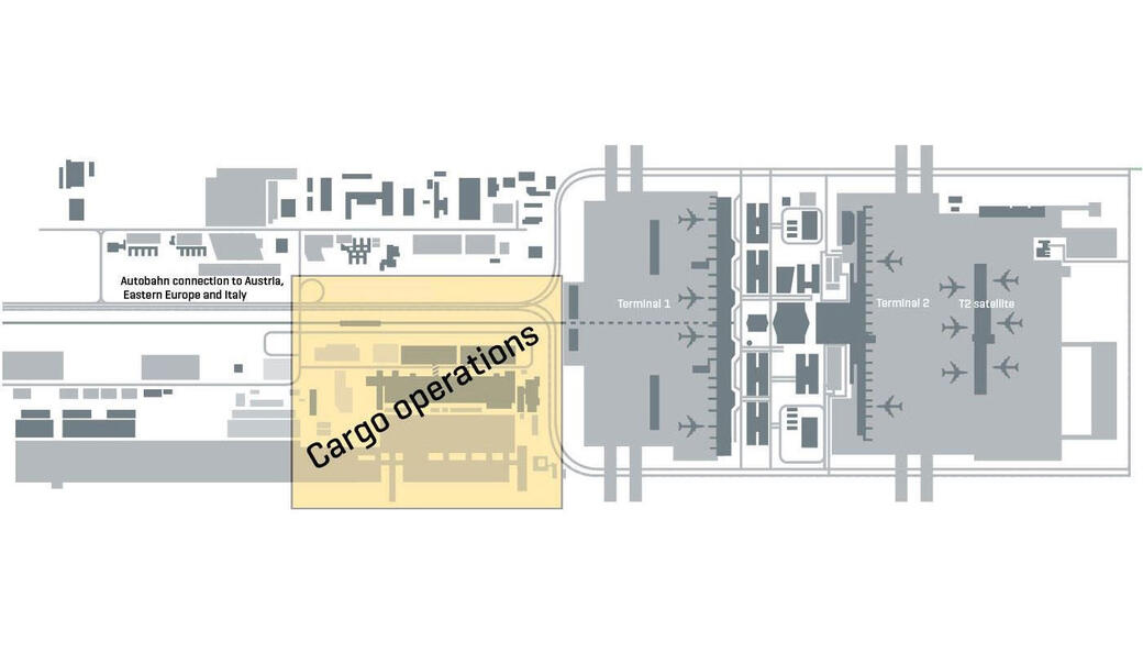 FAQs | Frequently asked questions - Munich Airport