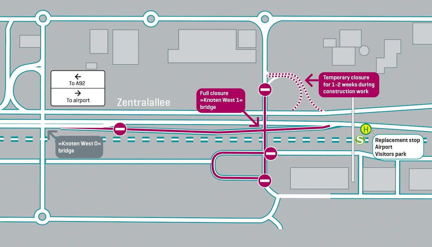 Navigation by car - Munich Airport