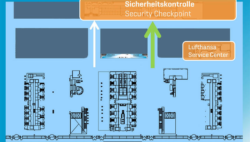 Security screening and passport control - Munich Airport