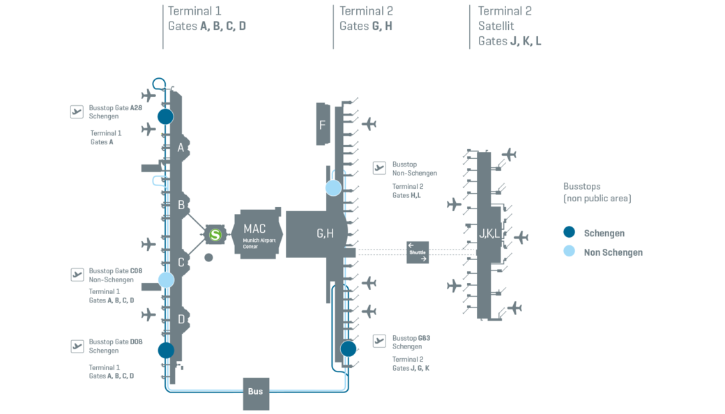Connecting flights - Munich Airport